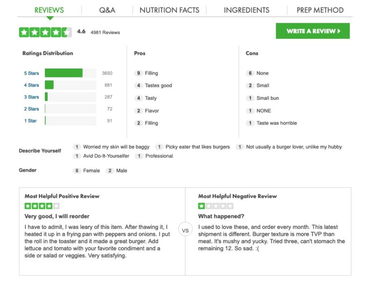 5 Essential Steps in the Consumer Buying Process | PowerReviews