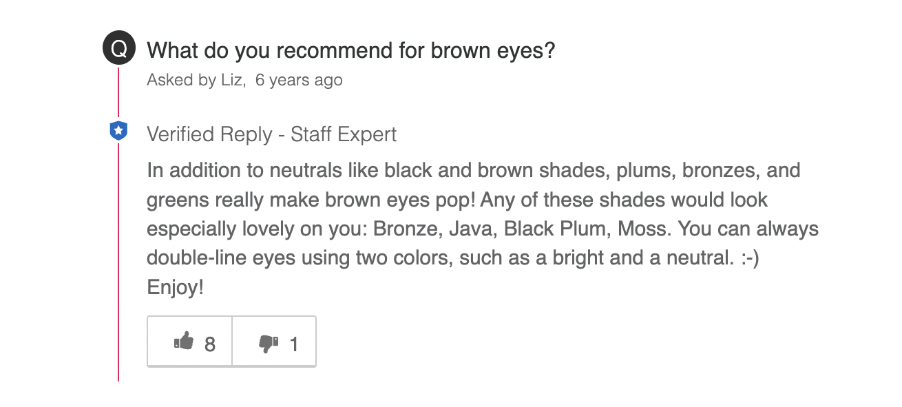 The Conversion Impact of UGC: 2022 Edition - PowerReviews