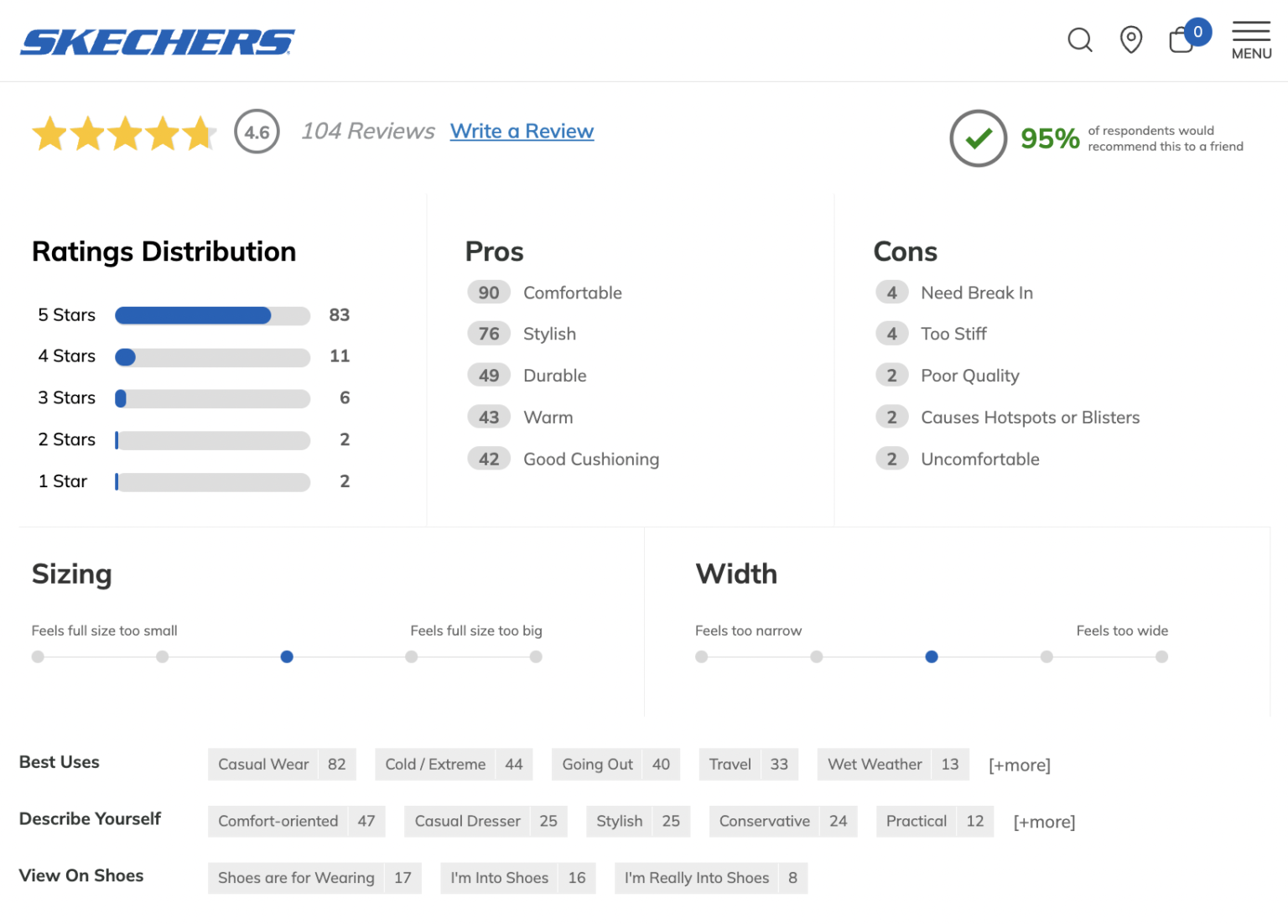 Build a Review Collection Form that Generates Better Quality Reviews ...